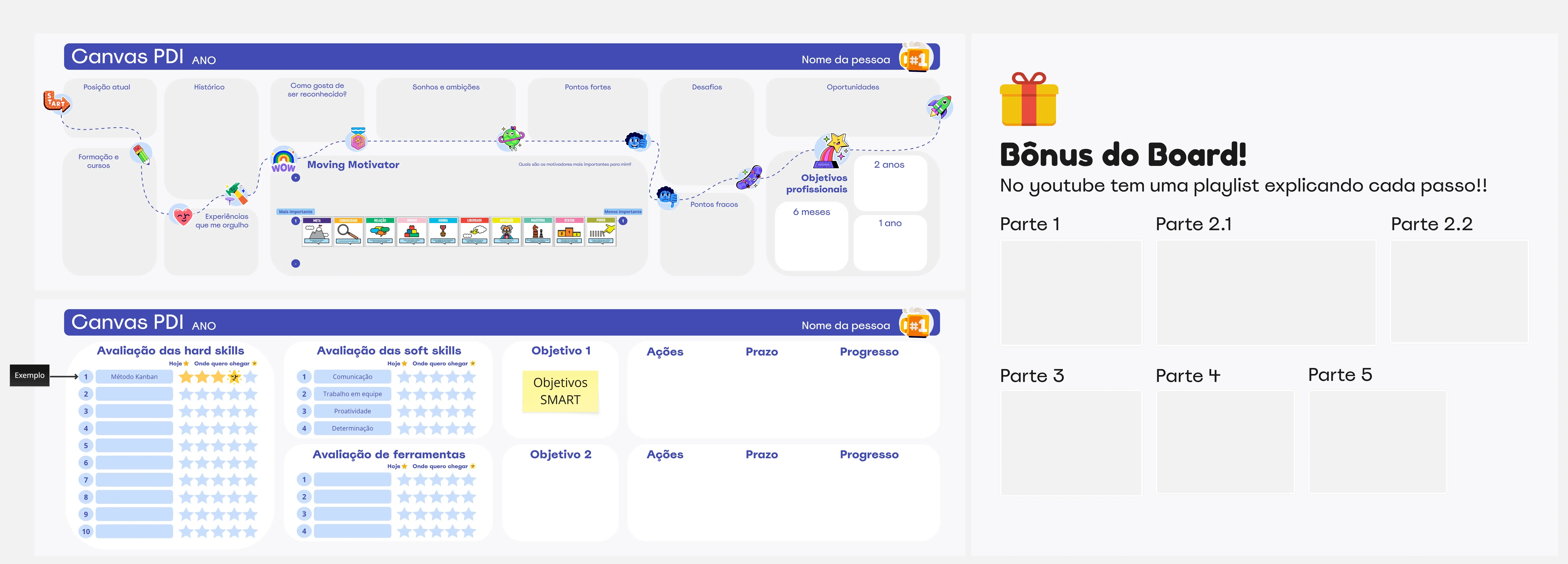 Canvas PDI - Português Template | Miroverse