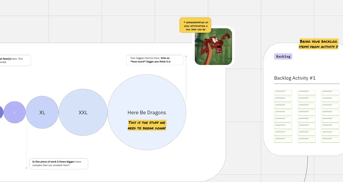 Pre PI Planning Template Miroverse