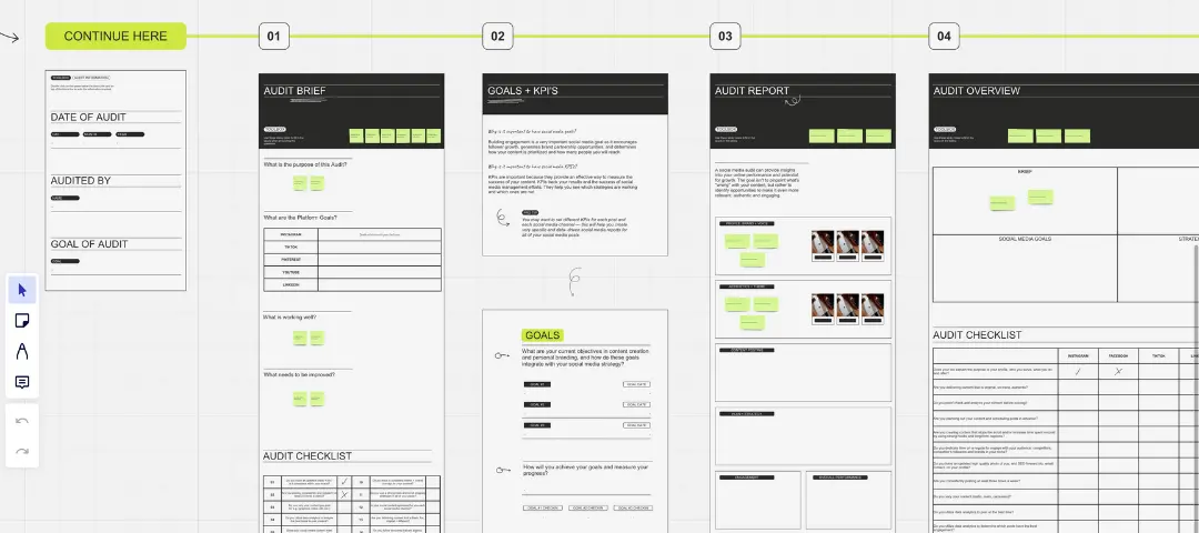 Comprehensive Social Media Audit & Strategy | Miroverse Comprehensive Social Media Audit & Strategy | Miroverse