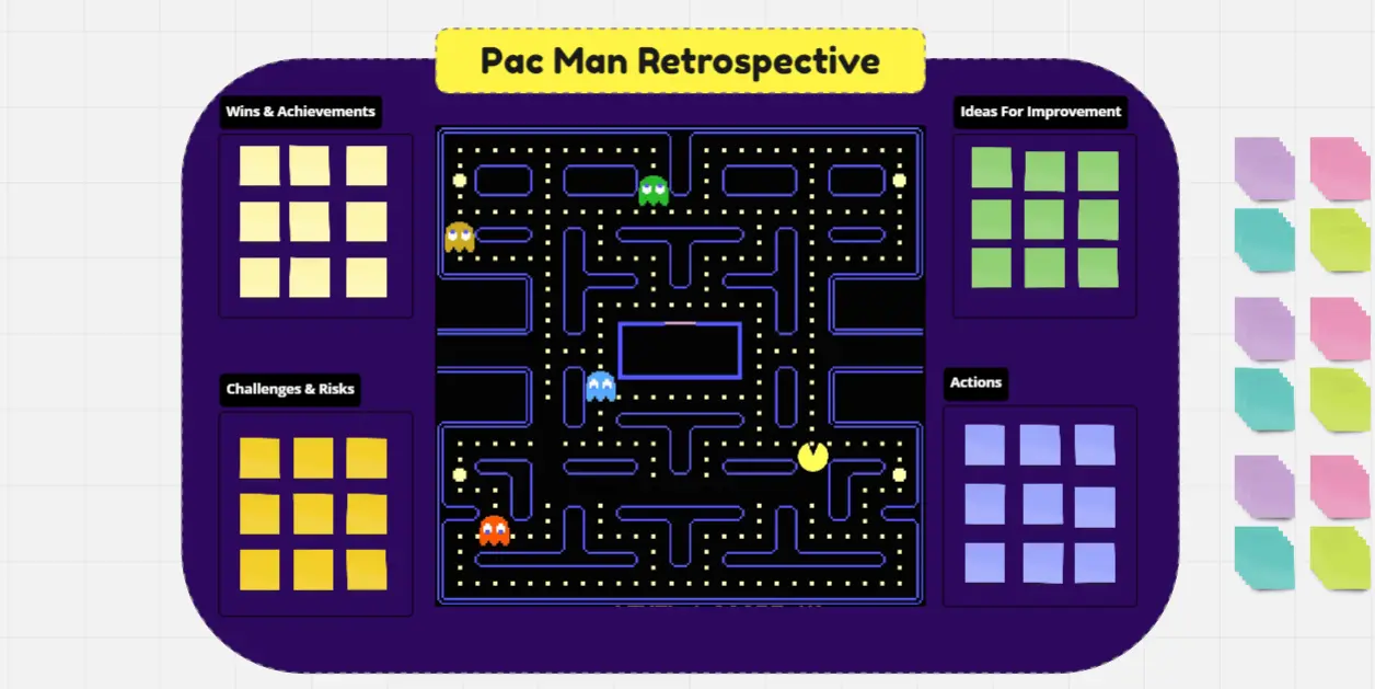 👾 Pac Man Retrospective Template | Miroverse